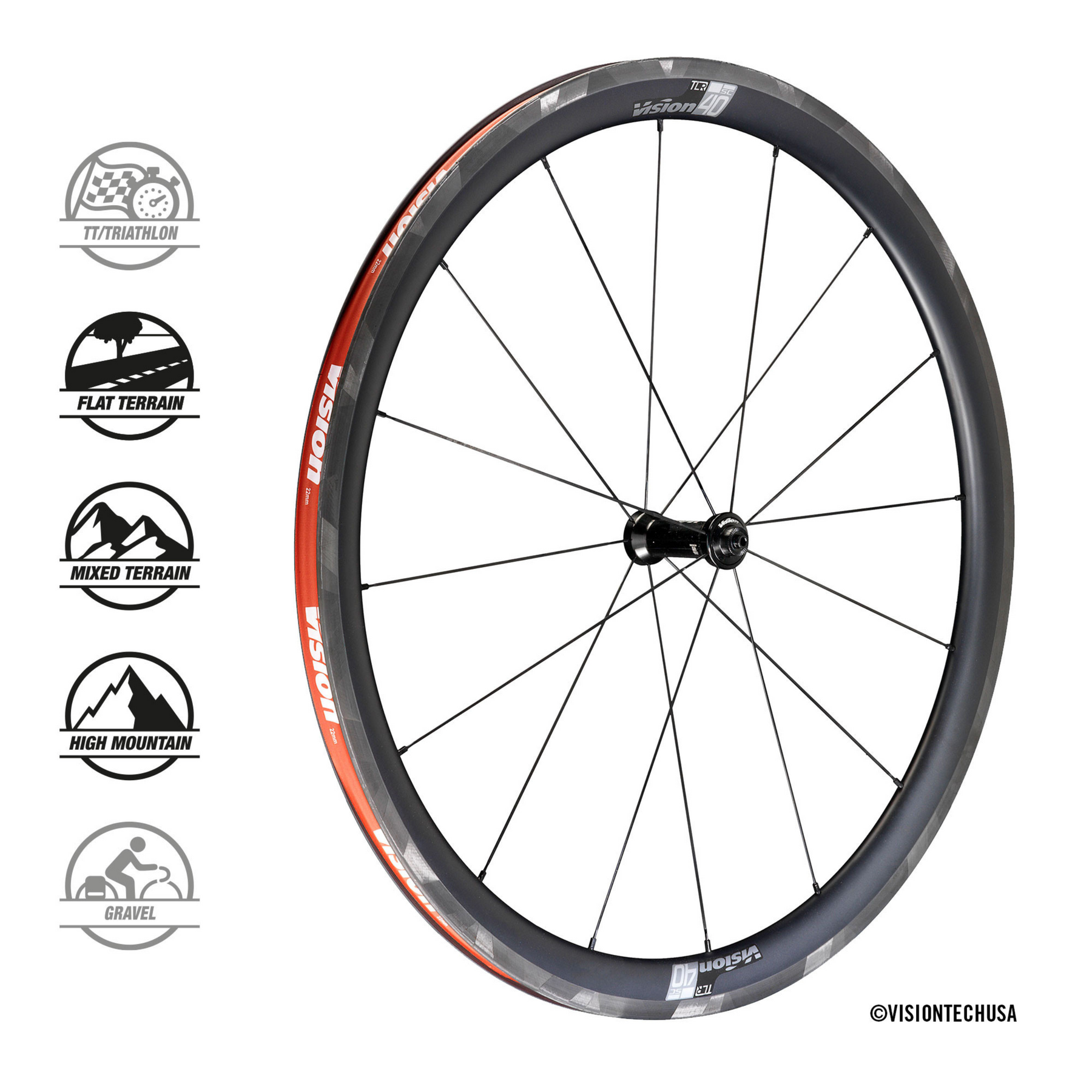 Vision sc 40 wheelset rim brake version - Buy Online – London Bikes
